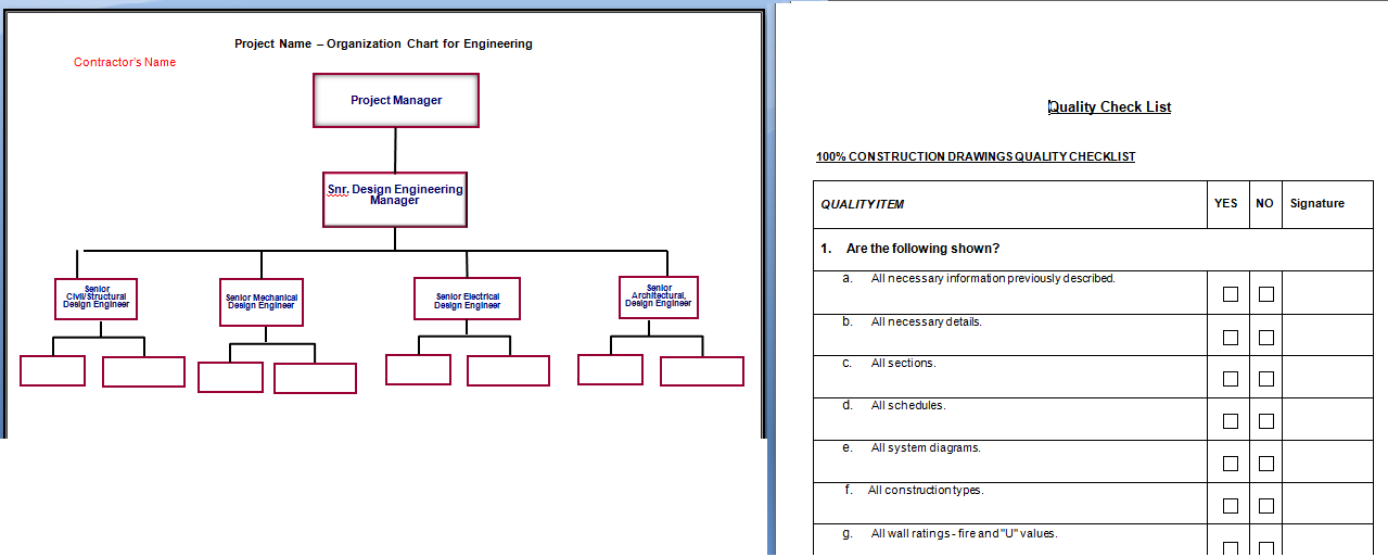 Engineering Procedure Template for Construction [Editable] | ManageKaizen